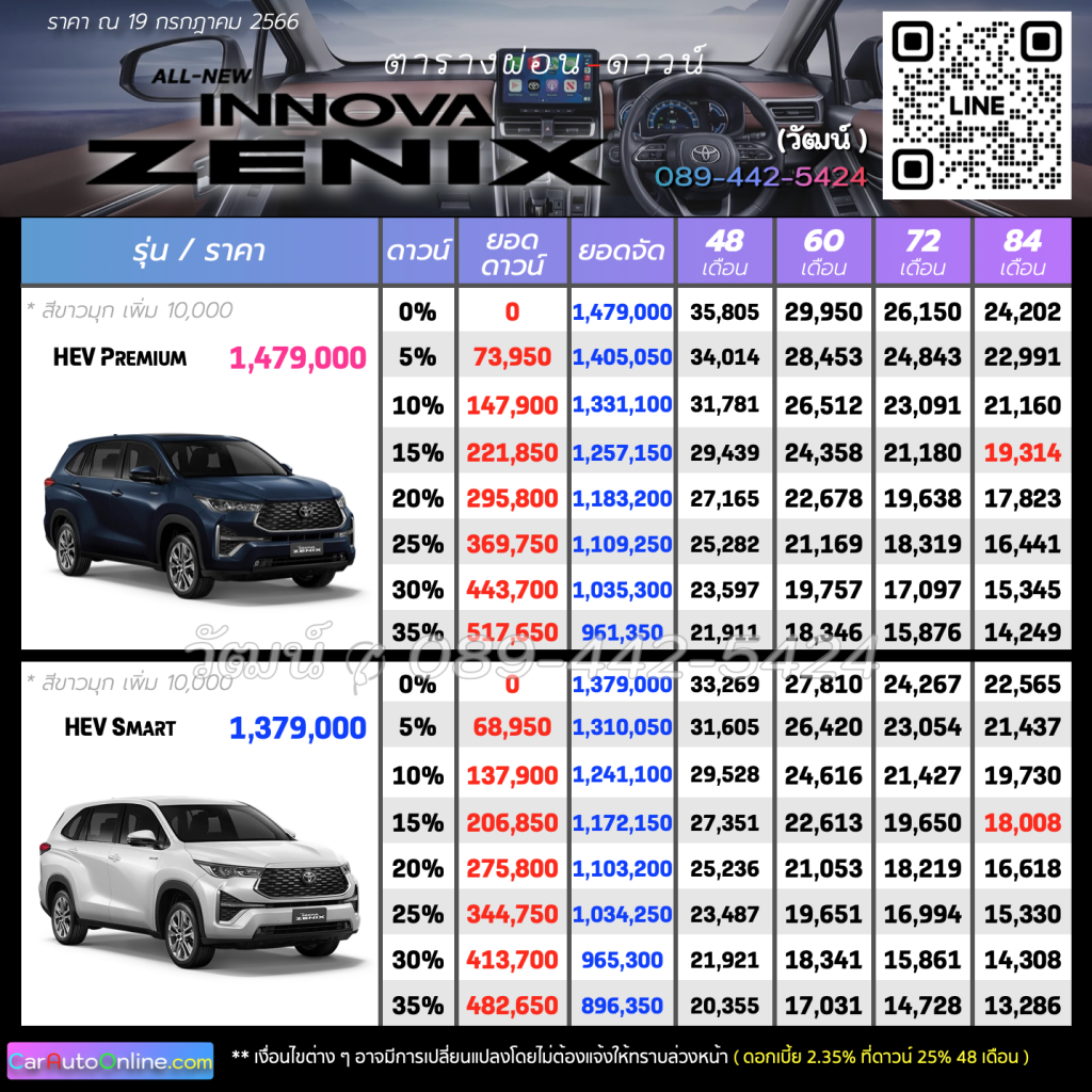 ราคา INNOVA Zenix 2023 - Car Auto Online